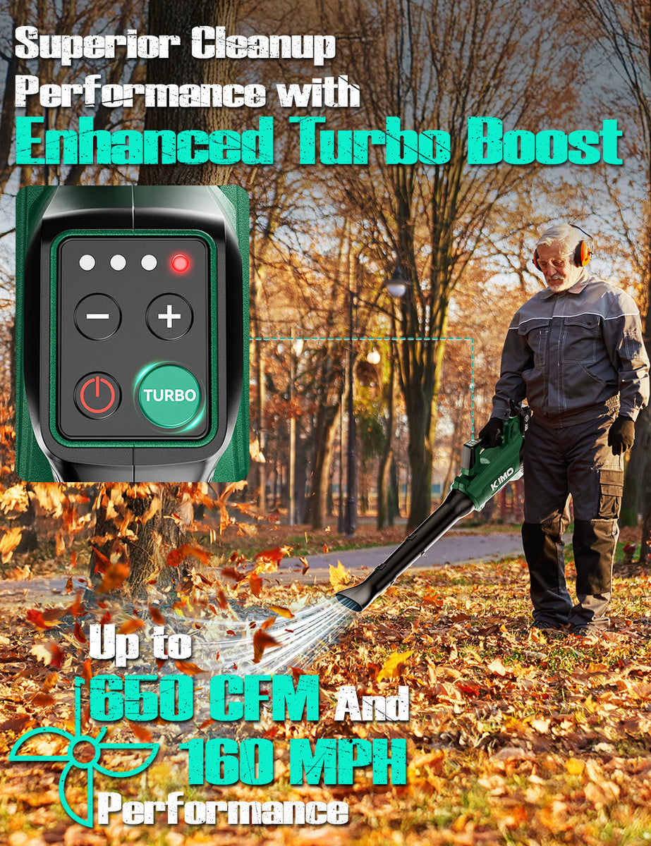 KIMO Leaf Blower Cordless with Battery and Charger, Brushless Motor, 6